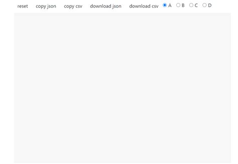 Simulating Data In Python Why We Care By Gratipine Medium