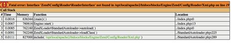 Php Fatal Error Interface Zendconfigreaderreaderinterface Stack Overflow