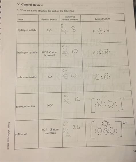 Solved Iv Writing Lewis Structures For Polyatomic Ions 4
