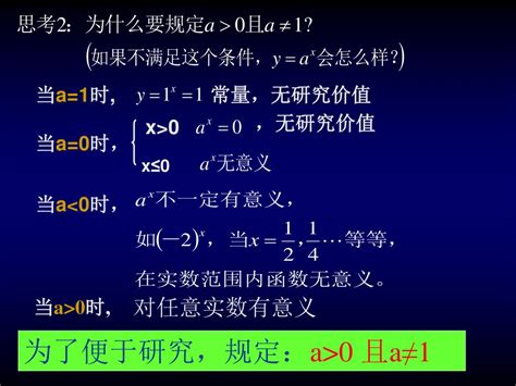 PPT 指数函数及其性质 PowerPoint Presentation free download ID 6027901