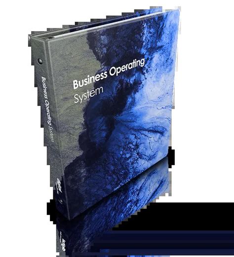 Business Operating System Template Save Time And Money