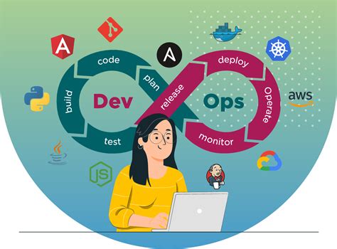 Devops Consulting And Devops Services Company