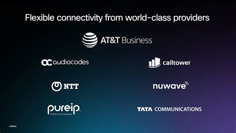 An Introduction To Webex Go The Esim Solution For Businesses