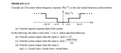 Solved Consider An Lti System Whose Frequency Response H