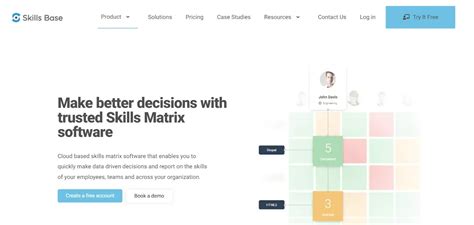 Top 11 Skills Matrix Software In 2025 Imocha