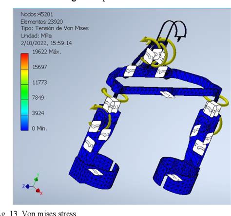 Figure 13 From Design Of A 3dof Passive Hip Exoskeleton For Rehabilitation Semantic Scholar