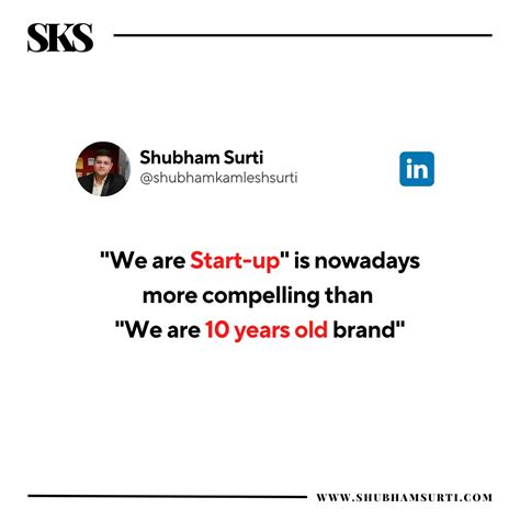 Shubham Surti On Linkedin Agreed 26 Comments