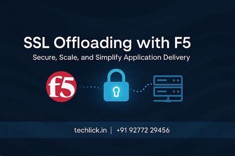 Event Logging In F5 Asm