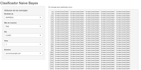 R Naive Bayes With Shiny Stack Overflow