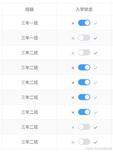 Vue3表格使用switch 开关 技术栈