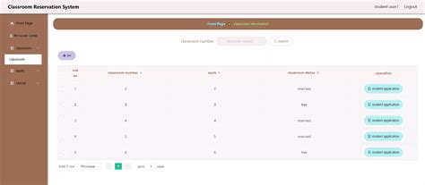 Github Kinghe233university Classroom Reservation System Coen241