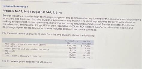 Solved Required Information Problem 14 63 14 64 Algo LO Chegg Com