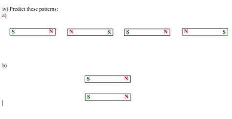 Iv Predict These Patterns