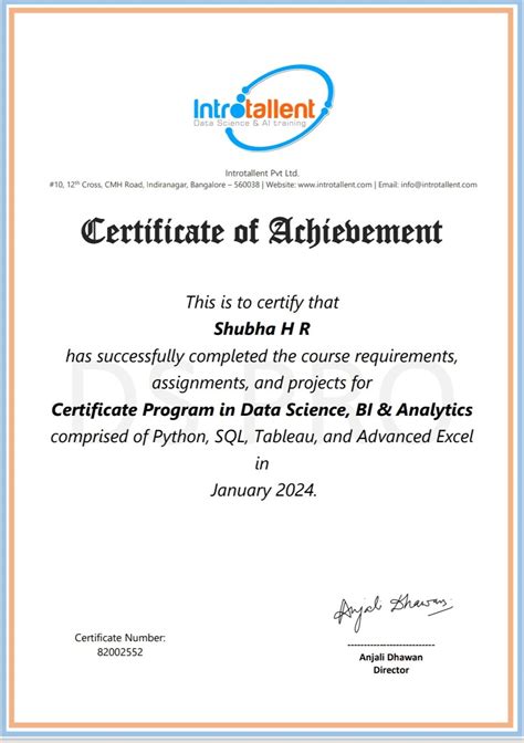 Excel Pivottables Tableau Dashboard Sqlqueries Python Libraries
