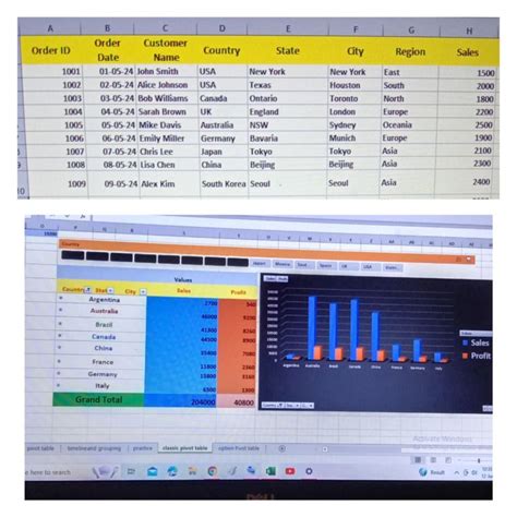 Mukarram Alam On Linkedin Dataanalyst Pivottable Pivotchart Slicer