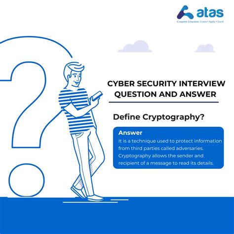 Alpha Tech Academy On Linkedin Cybersecurity Interviewquestions