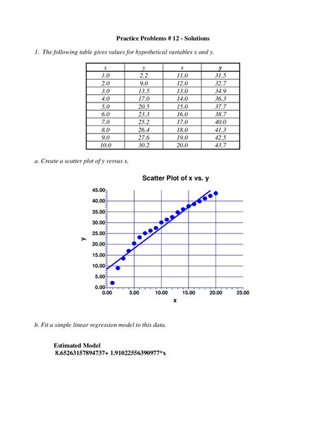 Applied Statistics For Engineering Practice Problems 12 Solutions