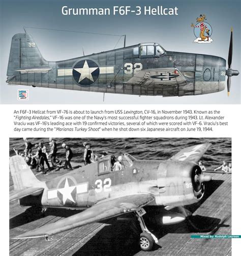 Pin By Jonathan On Aircraft Us Navy Aircraft Wwii Aircraft Grumman