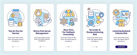Serverless Computing Benefits Onboarding Mobile App Screen Walkthrough 5 Steps Editable Graphic