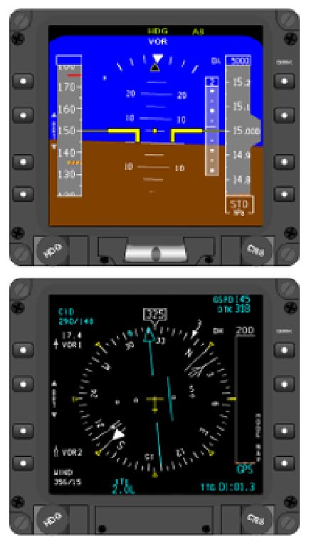 multi function display download scientific diagram