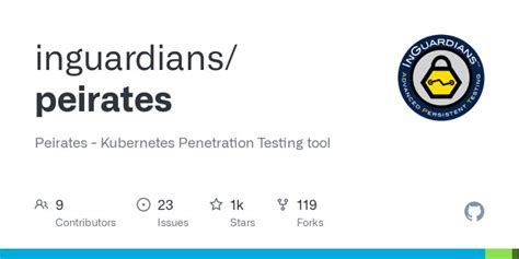 Amaan Khan On Linkedin Github Inguardianspeirates Peirates Kubernetes Penetration Testing