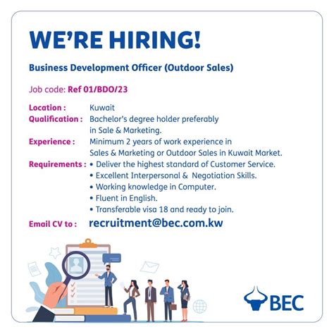 Shaik Ahamed Posted On Linkedin