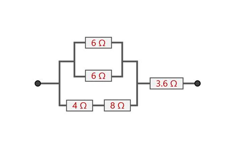 Circuits Breakout