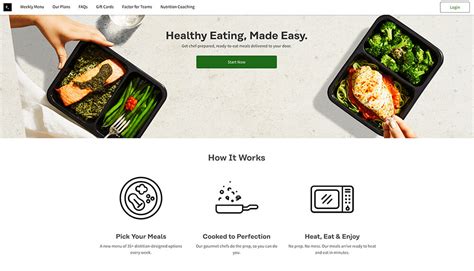 Factor 2026 Is This The Best Meal Subscription 🍽️