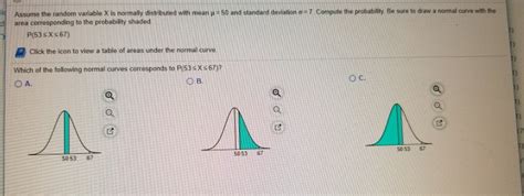 Solved Assume The Random Variable X Is Normally Distributed Chegg