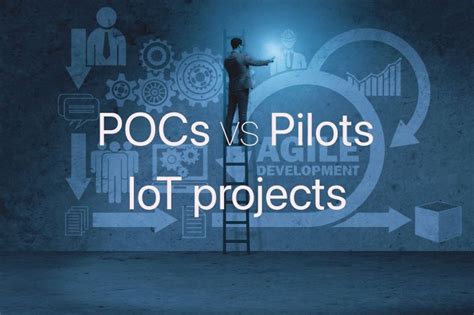 Tagoio On Linkedin Iot Iotdevelopment Proofofconcept Productionready