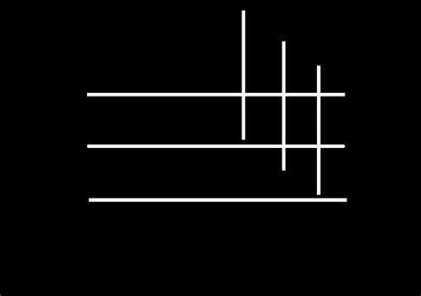 Cours 1 Structure Indesign