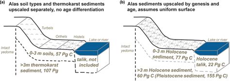 Bg Volume 13 Issue 7