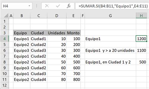 Sumar Con Varias Condiciones Funciones De Excel