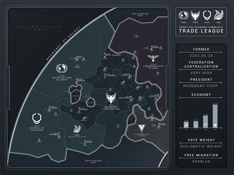 Sci Fi Galaxy Map Sci Fi Galaxy Map