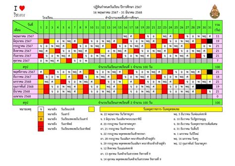 แจกฟรี ปฏิทินกำหนดวันเรียน และปฏิทินนับวันมาเรียน ปีการศึกษา 2567 รวมภาคเรียนที่ 1 2 สามารถ