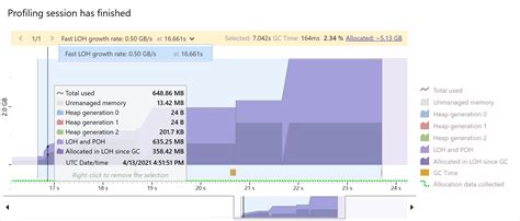 Investigate Memory Issues With Ease Introducing Real Time Inspections