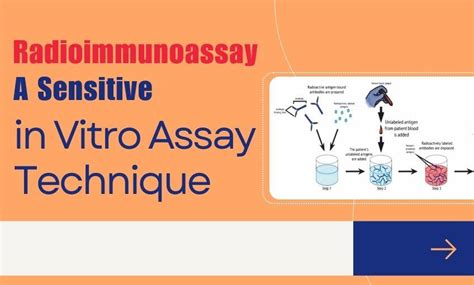 Radioimmunoassay A Senstive In Vitro Assay Technique Sr Publications