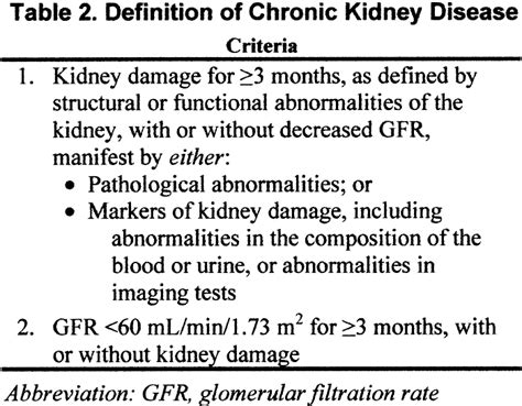 Nkf Kdoqi Guidelines