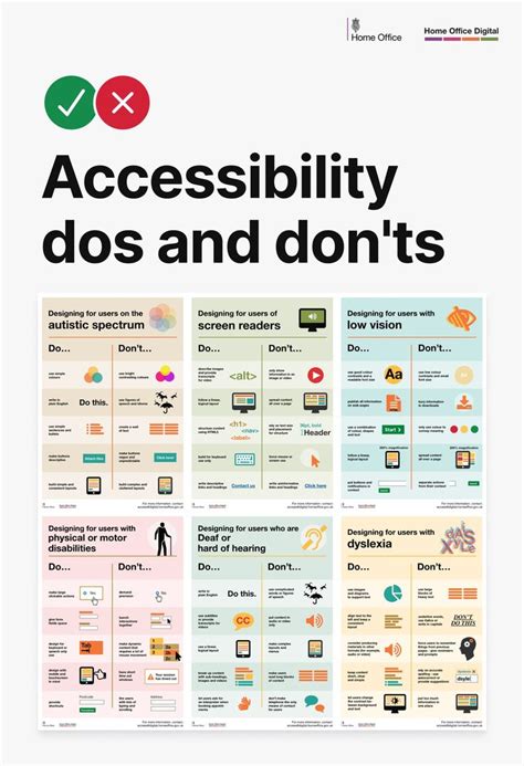 Designing For Accessibility Best Practices