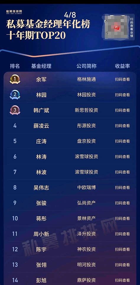 隐喻故事和巴菲特的黄腔财富号东方财富网
