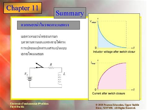 Electronics Fundamentals Circuits Devices And Applications Thomas L