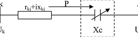Equivalent Circuit Of Tcsc Download Scientific Diagram