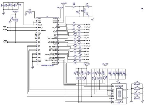 Issue With Receiving Ethernet Data Stm32f429zit6
