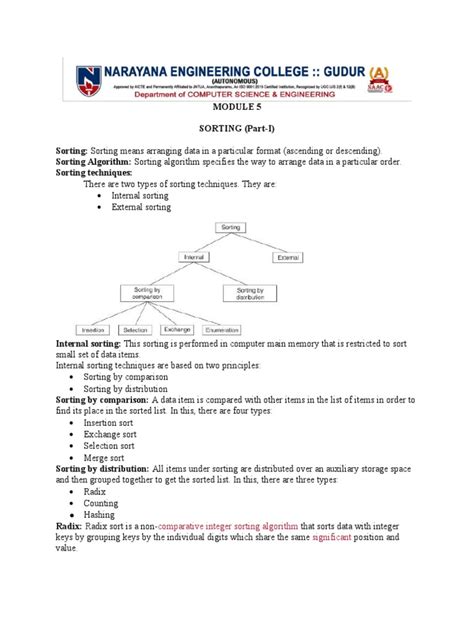 Ds Module 5 Lecture Notes Pdf Computer Data Algorithms And Data