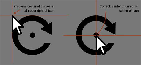 Problem Max 2017 Rotation Cursor Icon Off Center — Polycount