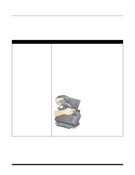 5 Troubleshooting Problem Solving Kodak I2420 User Manual Page 35 48