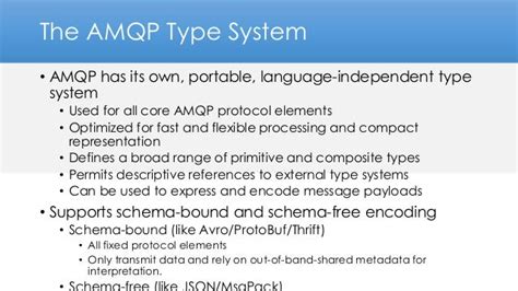 amqp 1 0 introduction