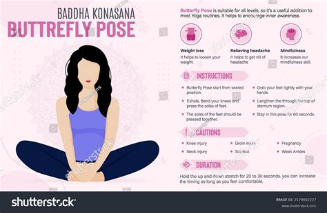 Butterfly Pose Guide Benefits Yoga Poses Stock Vector Royalty Free