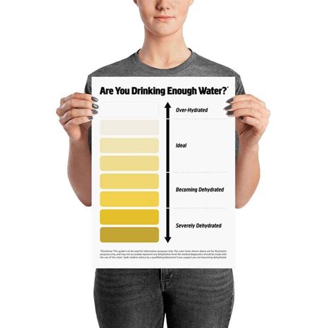 Pee Color Chart Water Intake Chart Urine Color Chart Pee 49 Off My