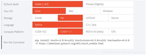 GeForce RTX 3090 With CUDA Capability Sm 86 Is Not Compatible With The